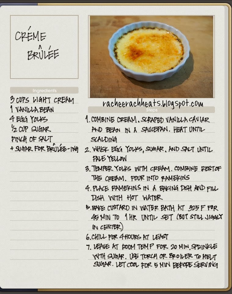 Crème Brûlée