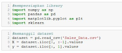 [Python for Machine Learning] Contoh Prediksi Sederhana dengan Simple ...