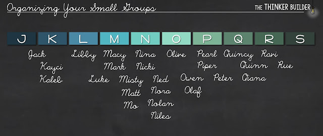 How to Organize Your Reading Groups