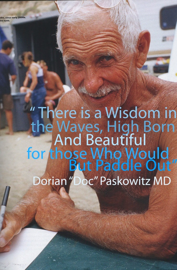 The Most Influential Surfers Ever | We Are Surfers