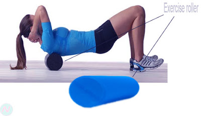 Physical Exercises Names, Meaning & Image | Necessary Vocabulary ...