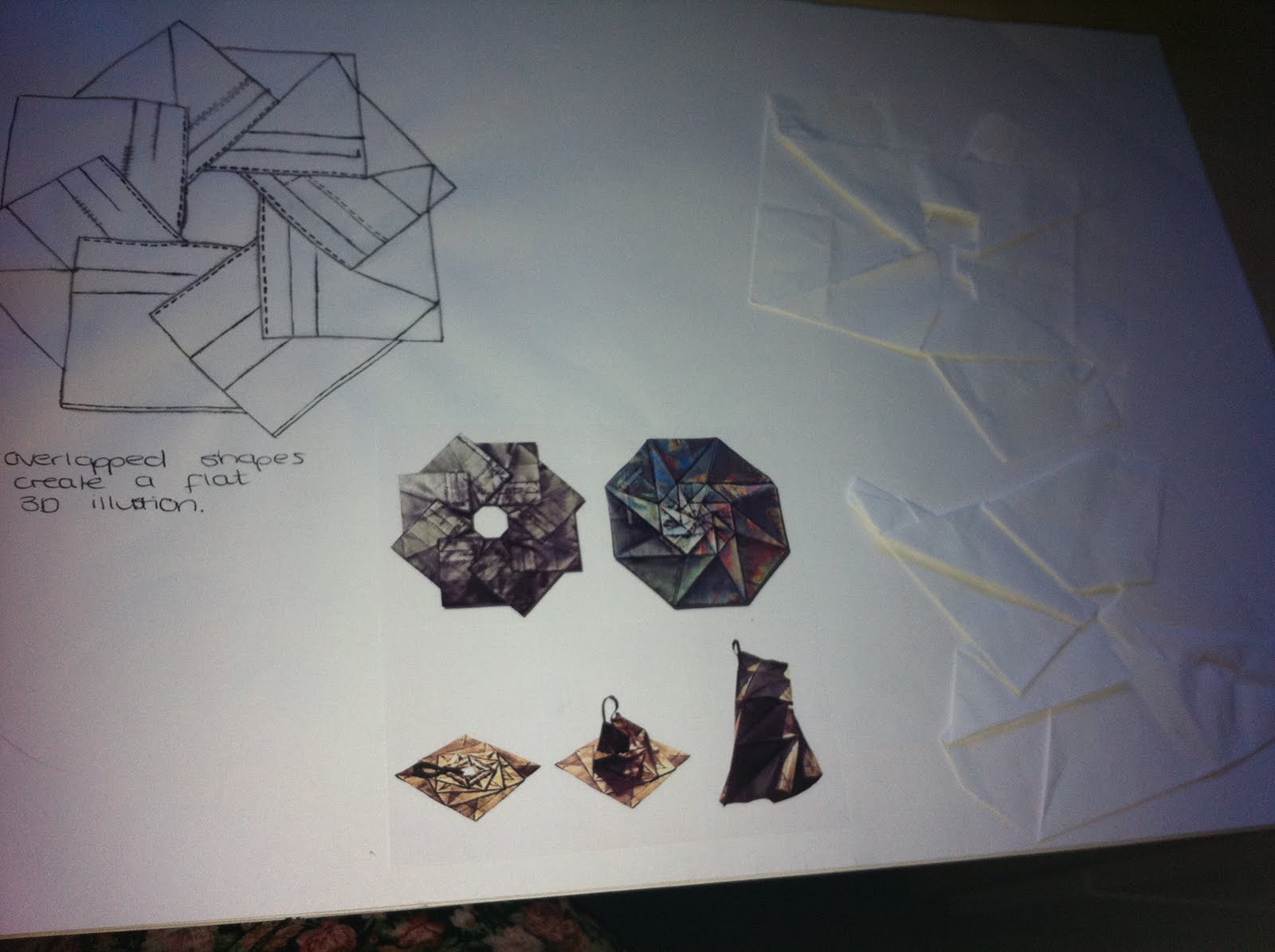 Fashion diary: Creative Design Practices: Week 3 Research 'Flat Pack ...