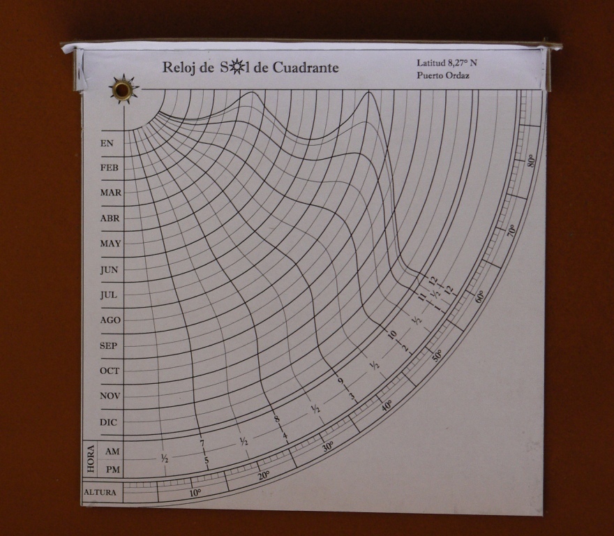 Oido al tambor: RELOJ DE SOL DE CUADRANTE