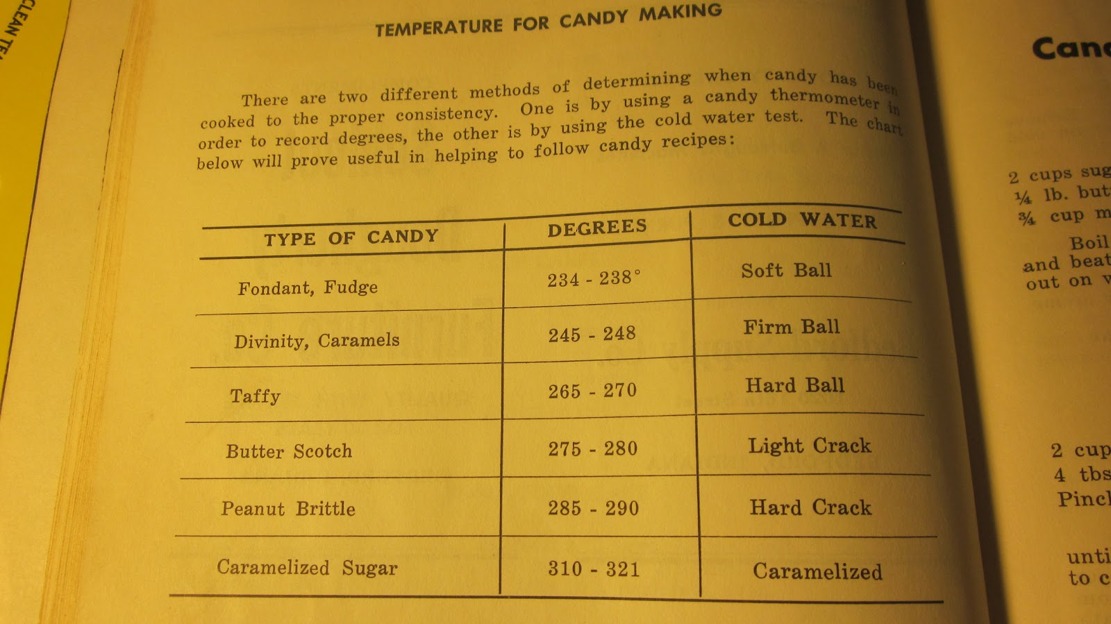 Grandma's Vintage Recipes: OLD RECIPE FOR CINNAMON CANDY