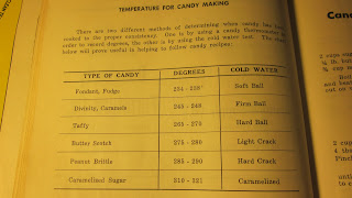 Grandma's Vintage Recipes: OLD RECIPE FOR CINNAMON CANDY