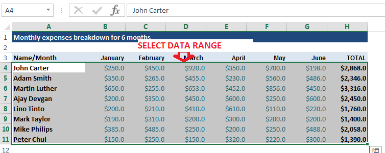 How To Highlight Alternate Rows In Excel 2013 Fundoo Excel