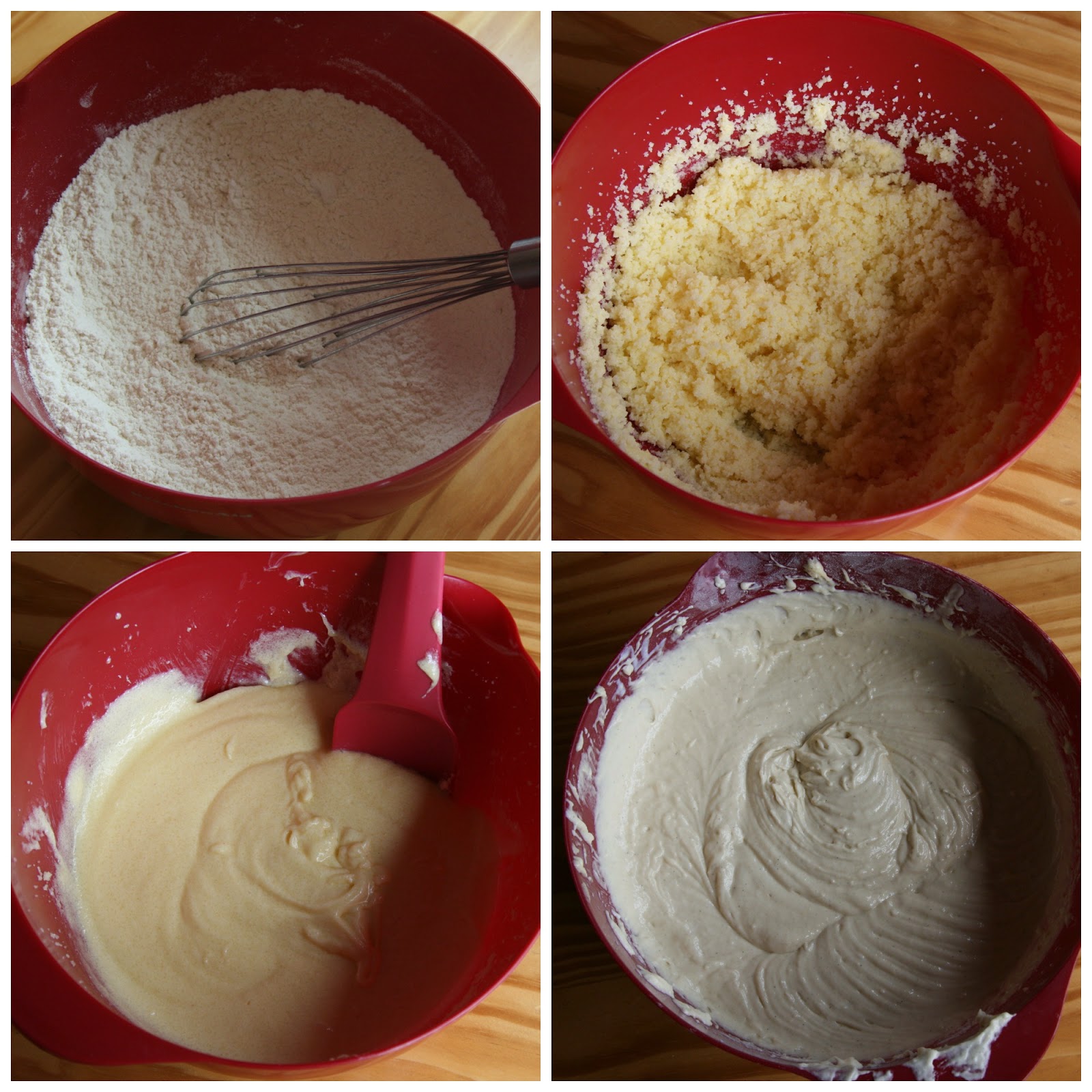 Gumption: My adventures in cake baking / the fail proof cake recipe