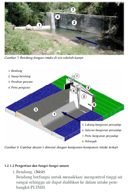 Hydro Power Plant STT-PLN: PLTMH (PEMBANGKIT LISTRIK MIKRO HYDRO)