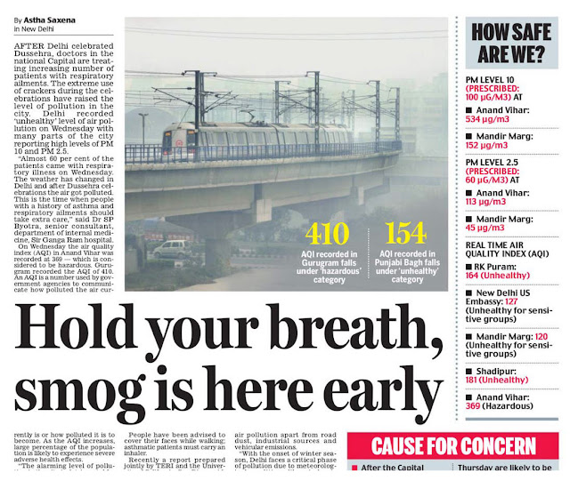 Daily Dose of Air Pollution: Early Smog in Delhi