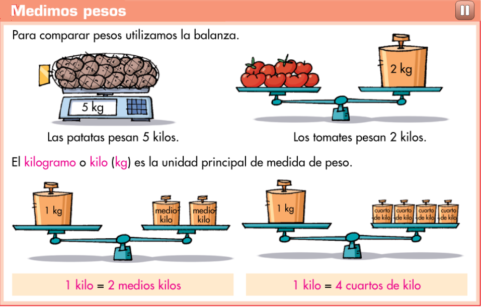 2 De Primaria Kilo Medio Kilo Y Cuarto De Kilo 2-de-primaria-kilo-medio-kilo-y-cuarto-de-kilo
