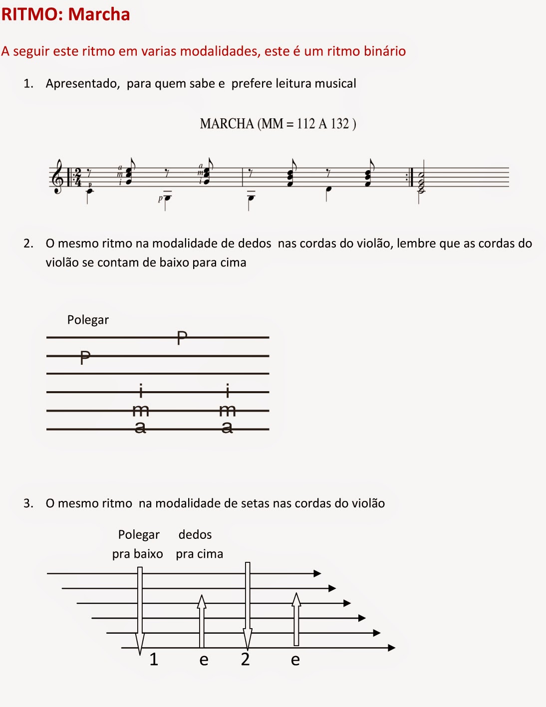 Violão Cristão: RITMOS