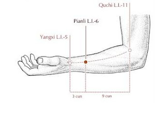 Acupuncture: LI - 6 ( Large Intestine-6)