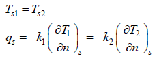 Becoming an Engineer: Heat Conduction Equation