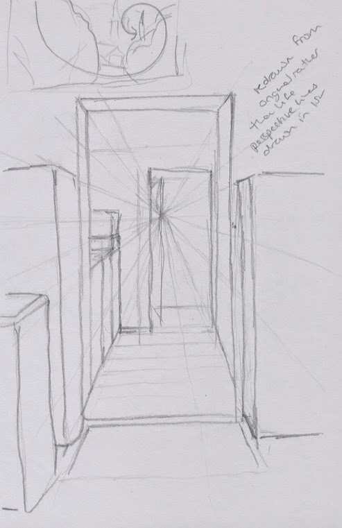 suburban sketches: Exercise 1 - Parallel perspective, an interior view