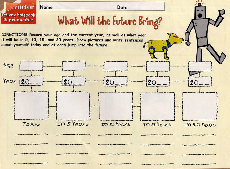 ELEMENTARY SCHOOL ENRICHMENT ACTIVITIES: WHAT WILL THE FUTURE BRING