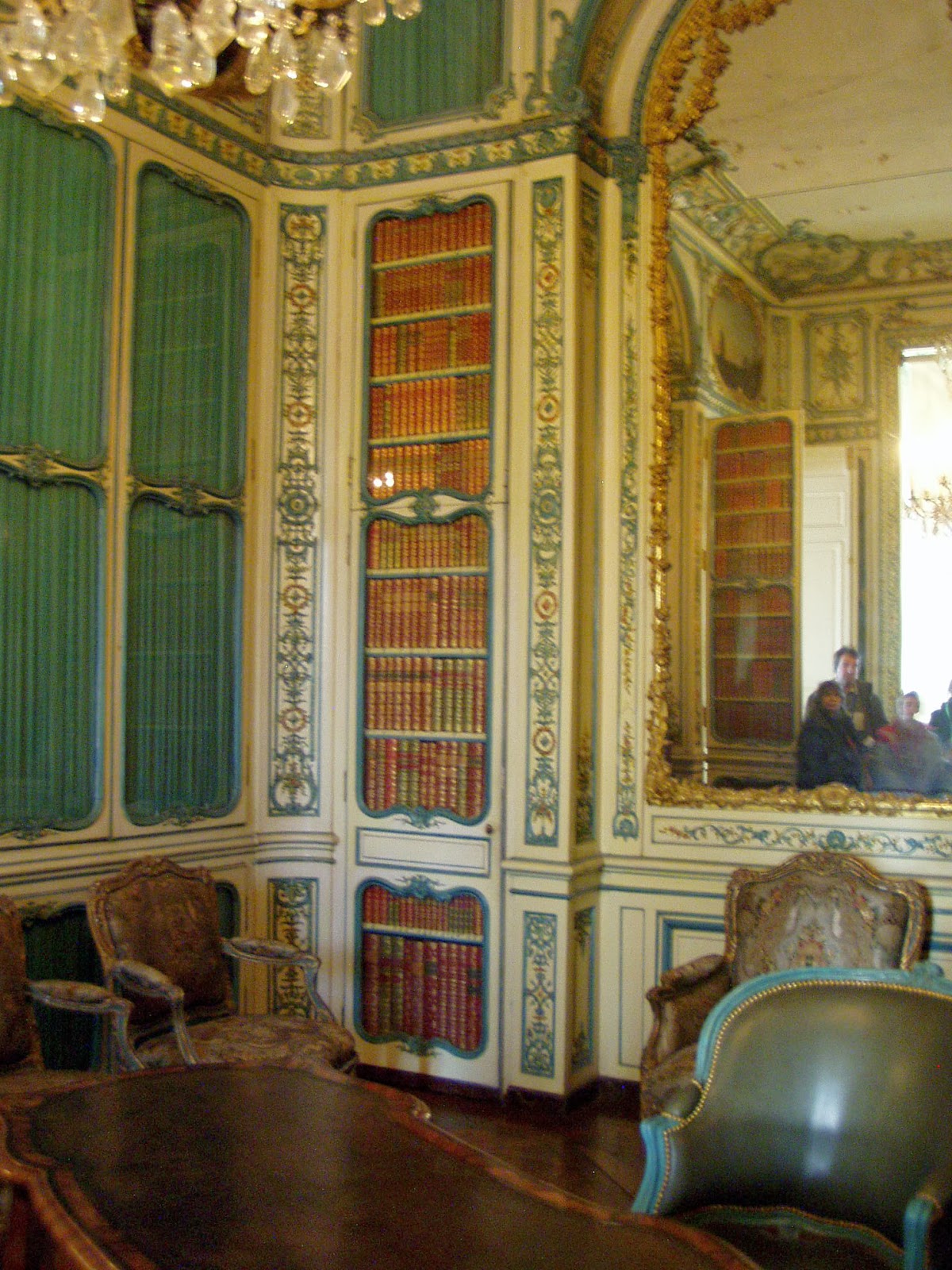 What You See...: Studying Libraries