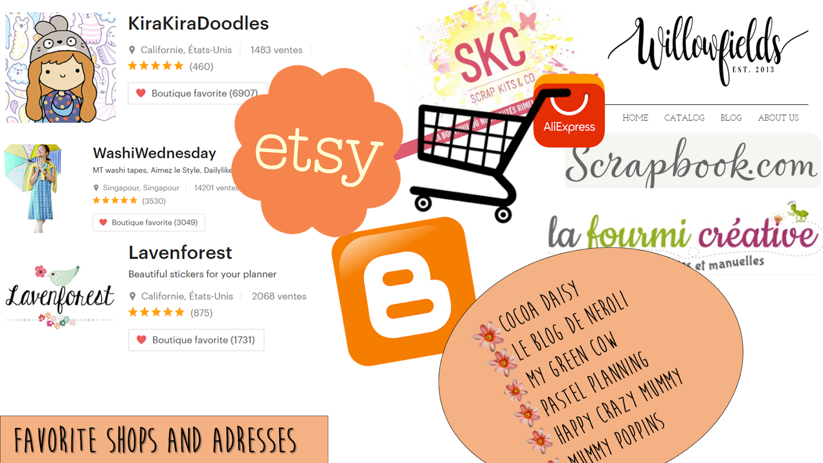 FAVORITE SHOPS PART #1 - Elen'art