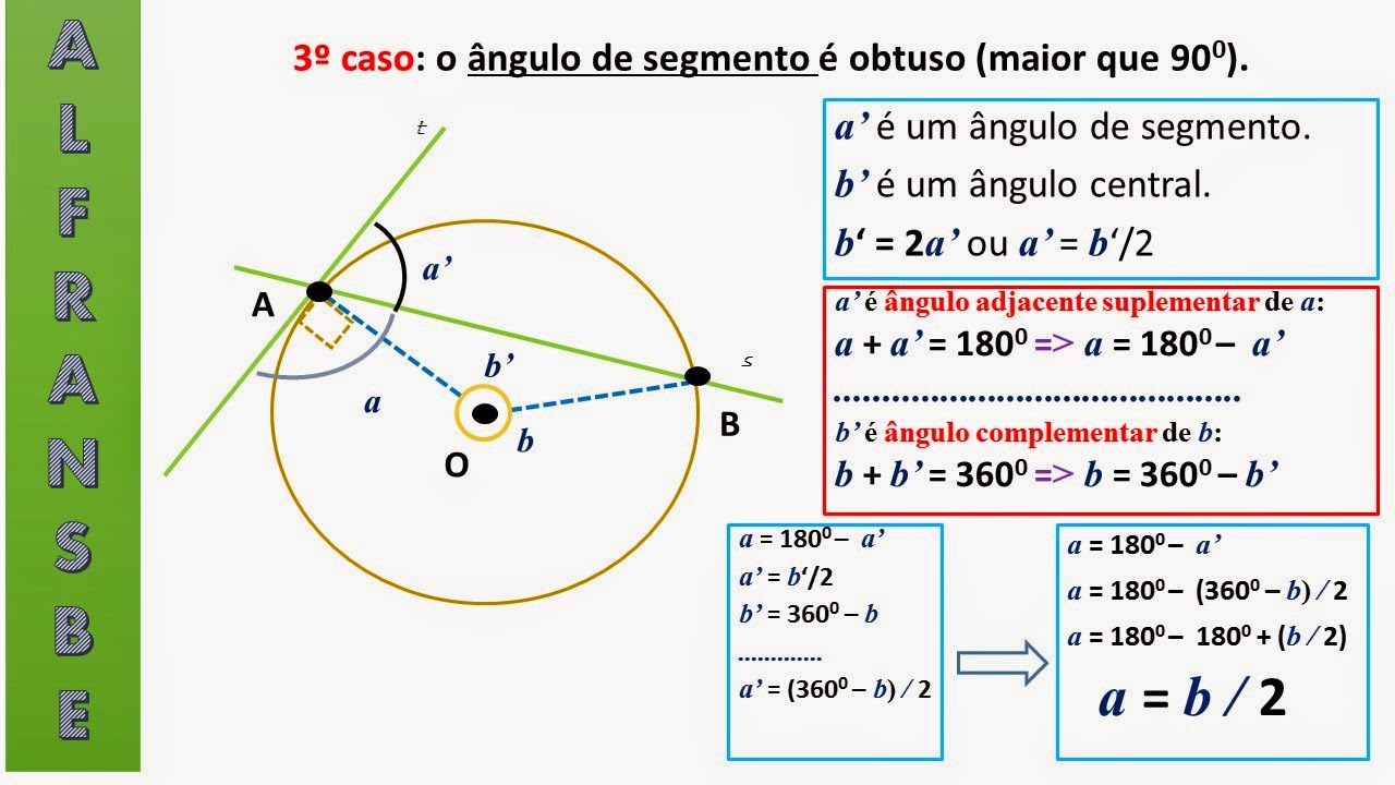 Benedito ETP 2010: Circunferências: ângulos de segmento
