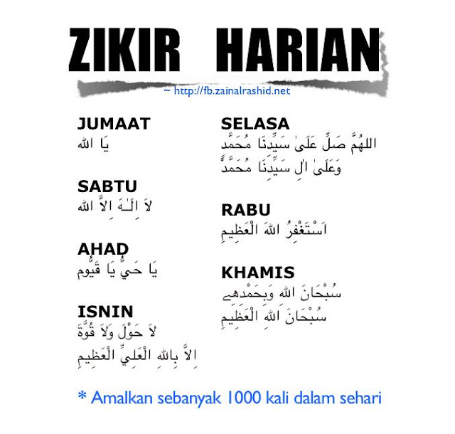 Amalan Zikir Harian