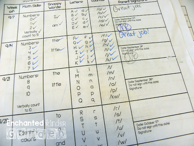 Data Tracking and Setting Goals – Enchanted Kinder Garden