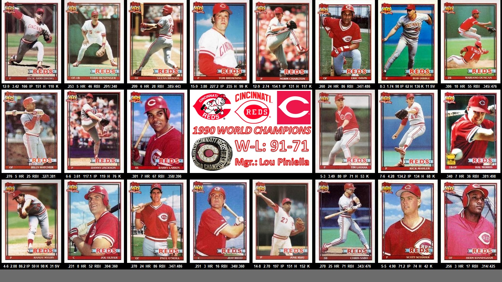Four Friend's All-Time, All-Star Teams: 2016 Cincinnati Reds All-Time ...