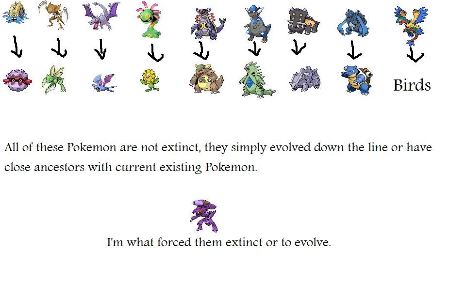 Pokemon Writer: To Make you think...Pokemon MindFu**