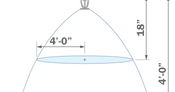 NFPA COURSES and fire fighting and fire alarm design: Sprinkler Head ...