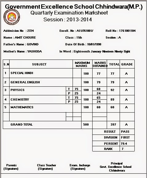 High School Marksheet Managment System: Mp Bord High School Marksheet ...