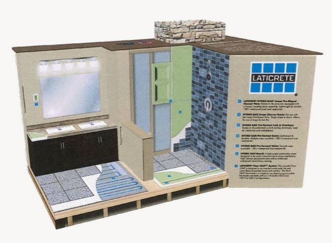 Laticrete Conversations: New Laticrete System Display