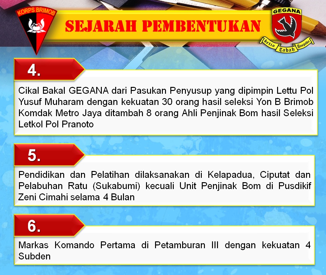 Perencanaan Gegana: Sejarah Gegana