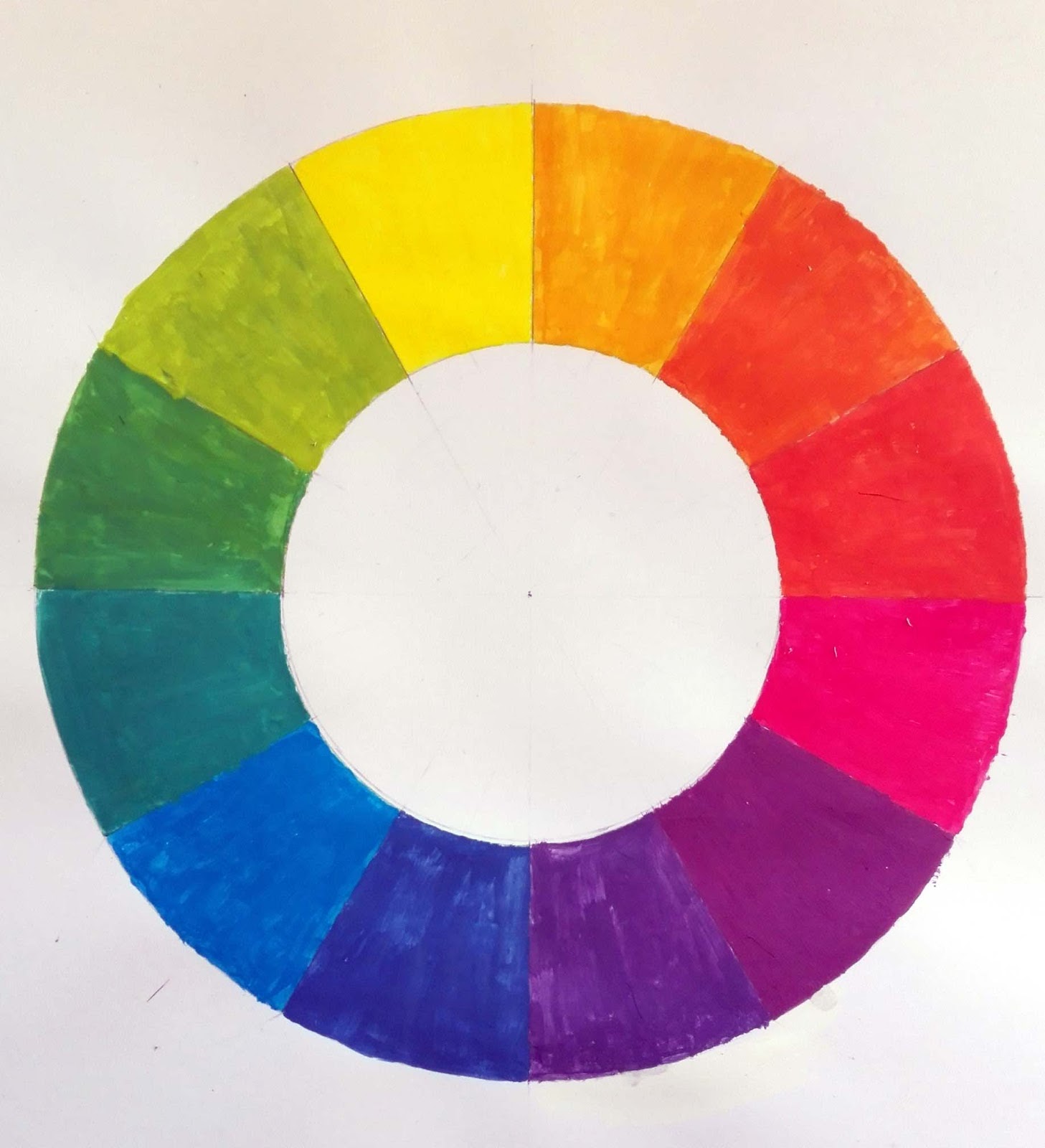 EL DIBUJO SIRVE PARA TODO: Círculo cromático de doce tonos saturados ...