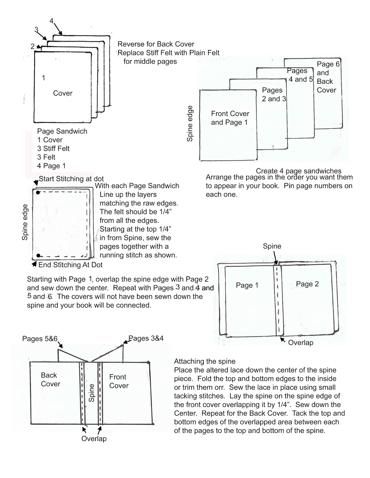 Novasblossoms Fiber Arts: Book Bindings