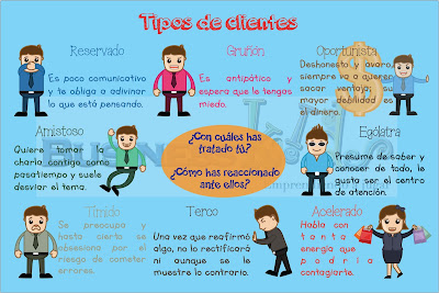 COMO TRATAR AL CLIENTE EN TU EMPRESA
