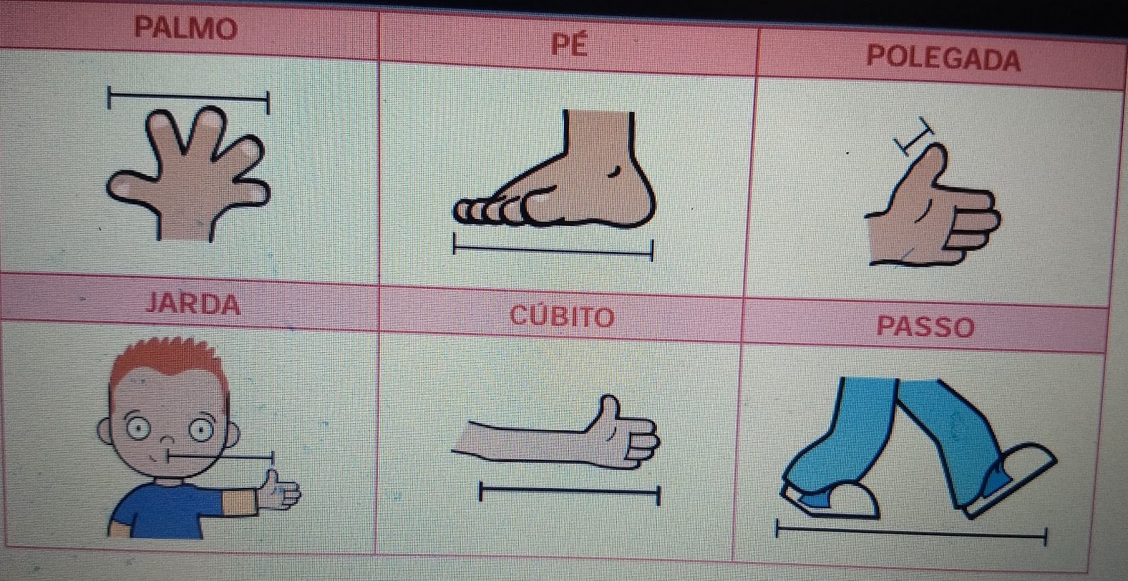 Saberes múltiplos : EMAI 3º ano -10.4