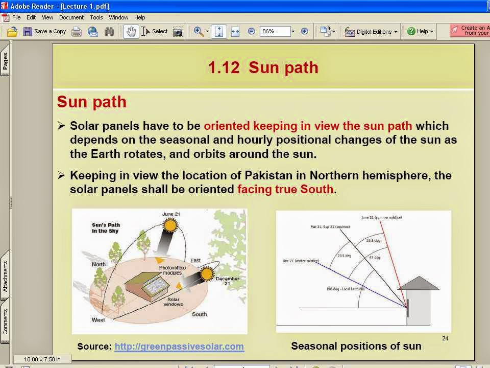solar training: Introduction