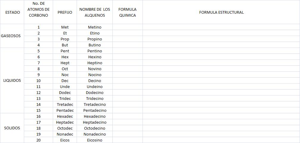 LA QUIMICA, ES UNA CIENCIA QUE ESTUDIA LA MATERIA