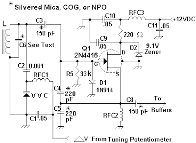 10.58 to 10.74 MHz VFO Oscillator Circuit Diagram Schematic | Wiring ...