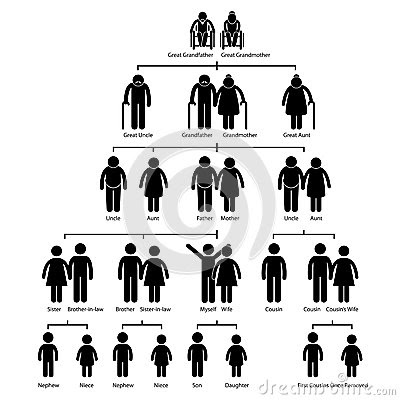 JORGENCA - Blog Administração: Diagrama de Árvore: o que é e como fazer ...