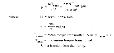 MyBasicConcepts : POWER TRANSMITTED