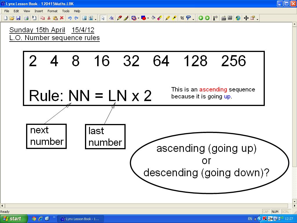Mr Howe s Class Maths Number Sequences