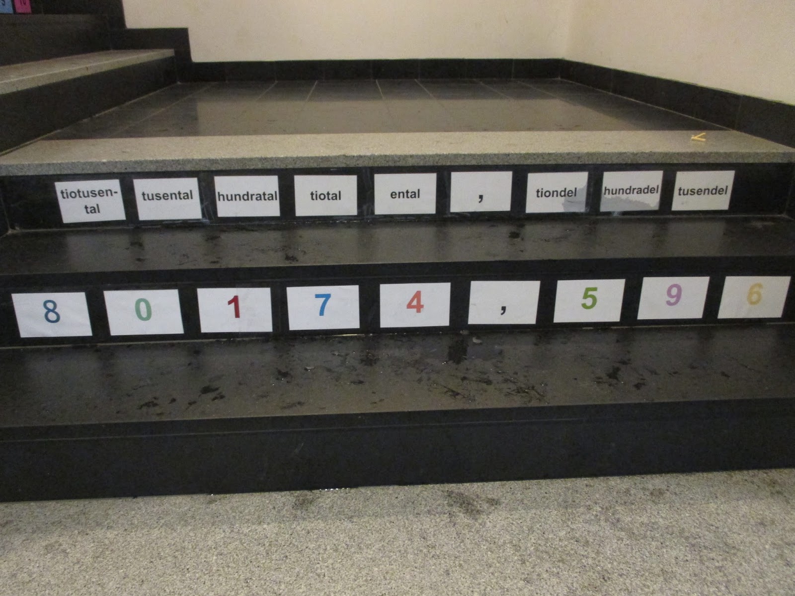 NRS åk 5 2015/2016: Trappor, sluten krets, återkommande mönster