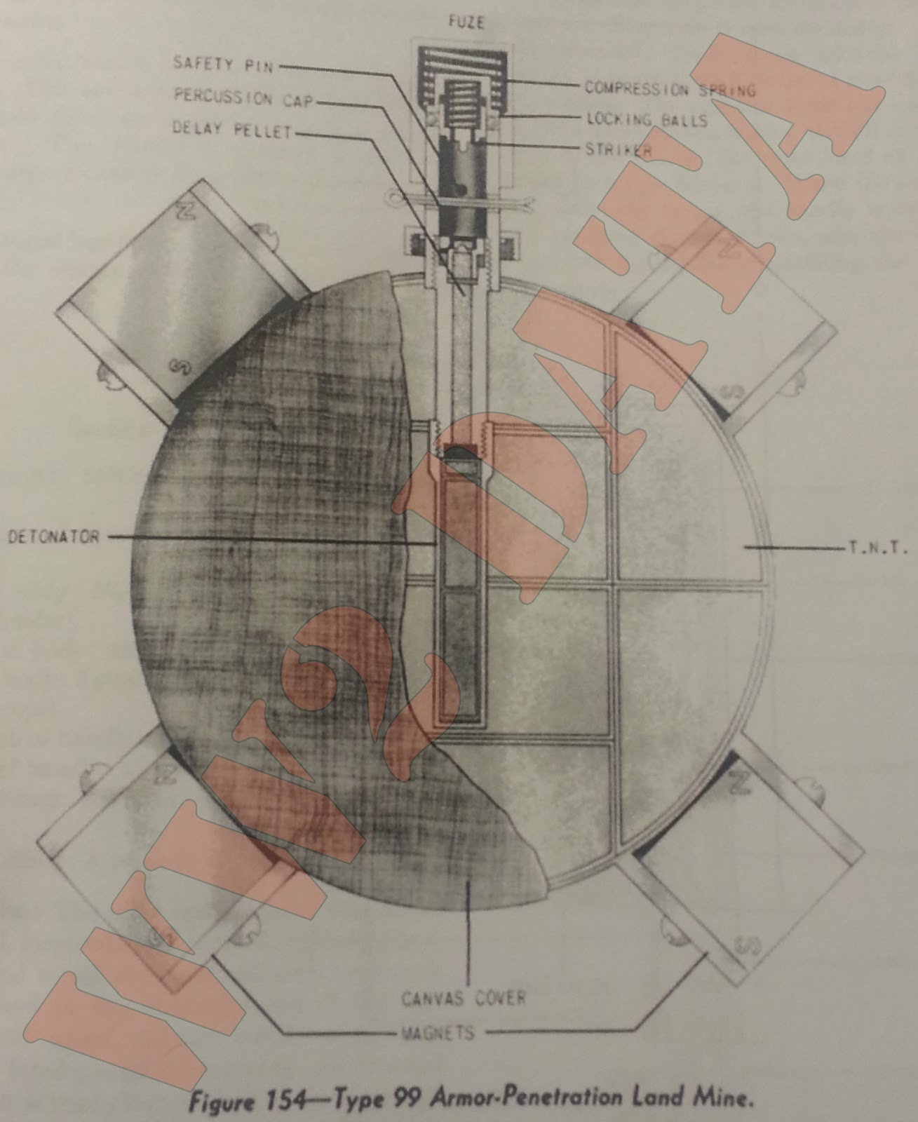 WW2 Equipment Data: Imperial Japanese Explosives - Land Mines and ...