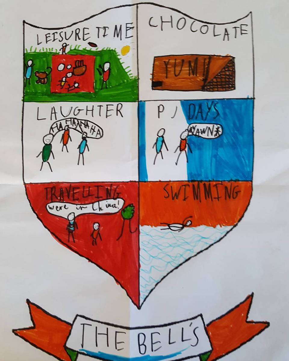 GeniAus: Family Crest