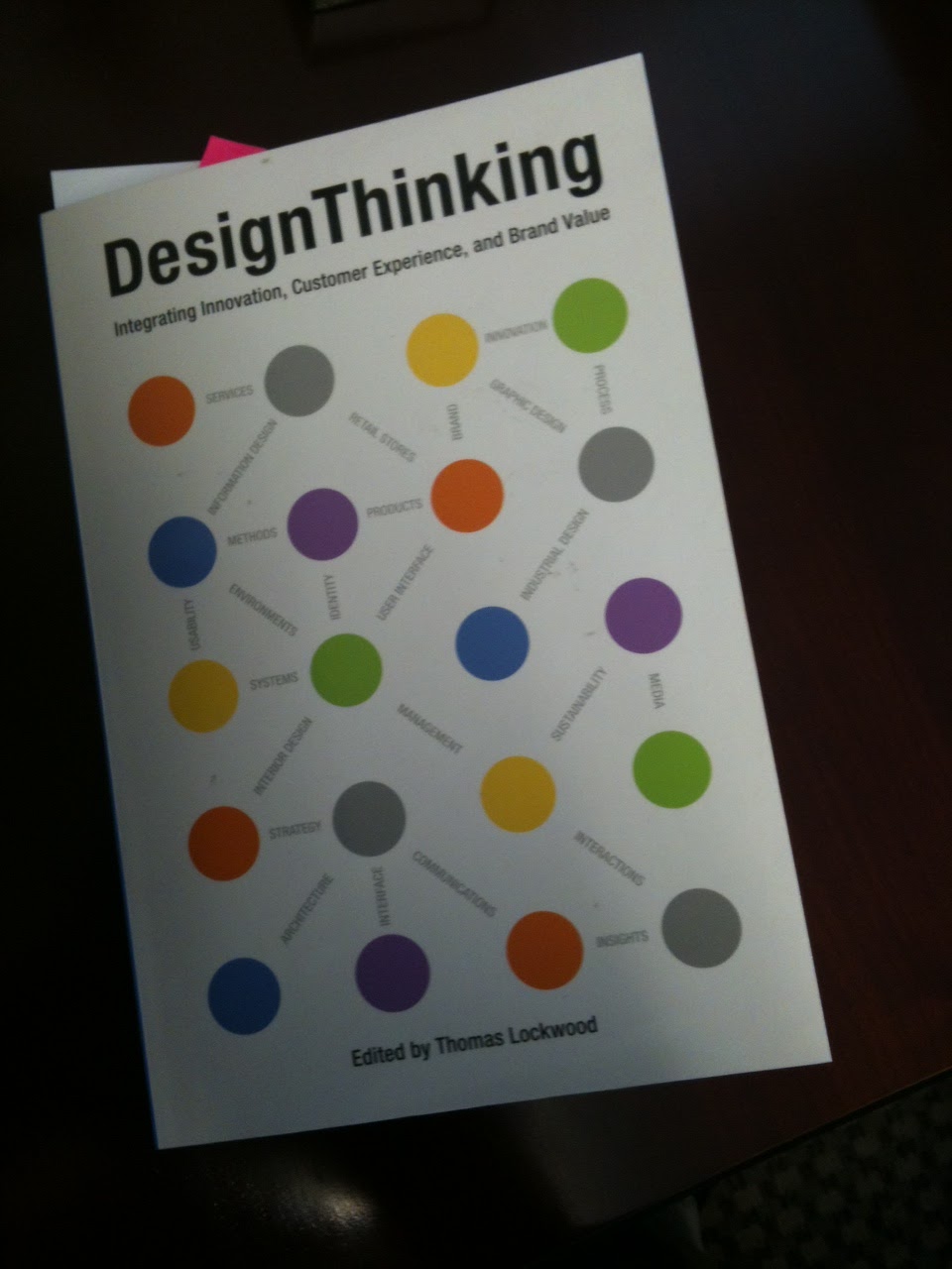 Transforming Grounds: Book note: "Design Thinking" edited by Thomas ...