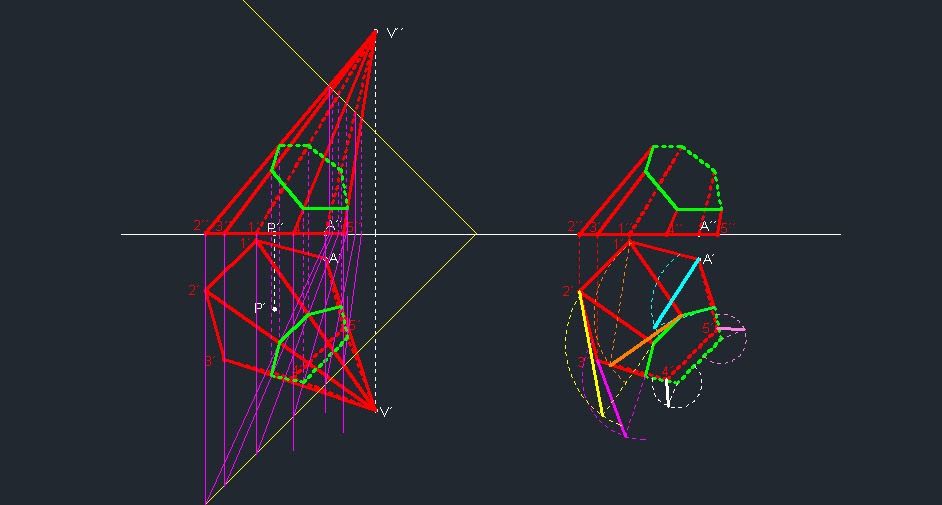 CLASES PARTICULARES SEGOVIA: CORTE DE PIRÁMIDE Y DESARROLLO DE LA SECCIÓN