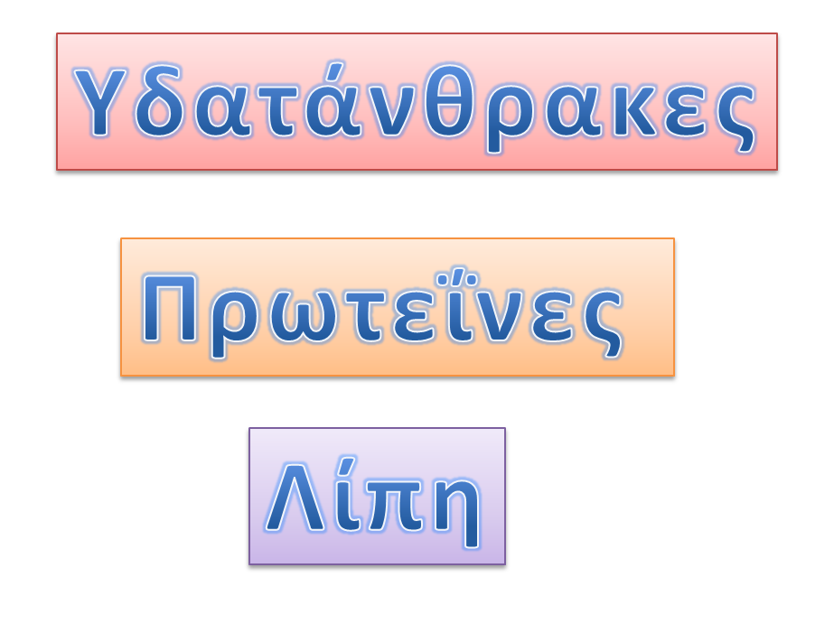 ΑΠΑΙΤΗΣΕΙΣ ΠΡΟΩΡΟΥ ΒΡΕΦΟΥΣ Ή ΒΡΕΦΟΥΣ ΧΑΜΗΛΟΥ ΒΑΡΟΥΣ ΣΕ ΜΑΚΡΟΘΡΕΠΤΙΚΑ ...