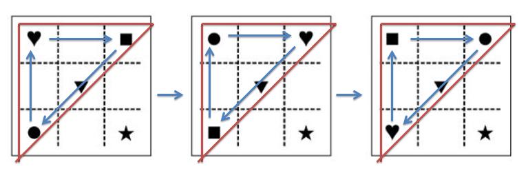 Answer key to CEED 2016 Part-A question paper | Stuff You Look