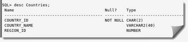 Free Gyaan: 55 - How to implement scd-1 using only sql query