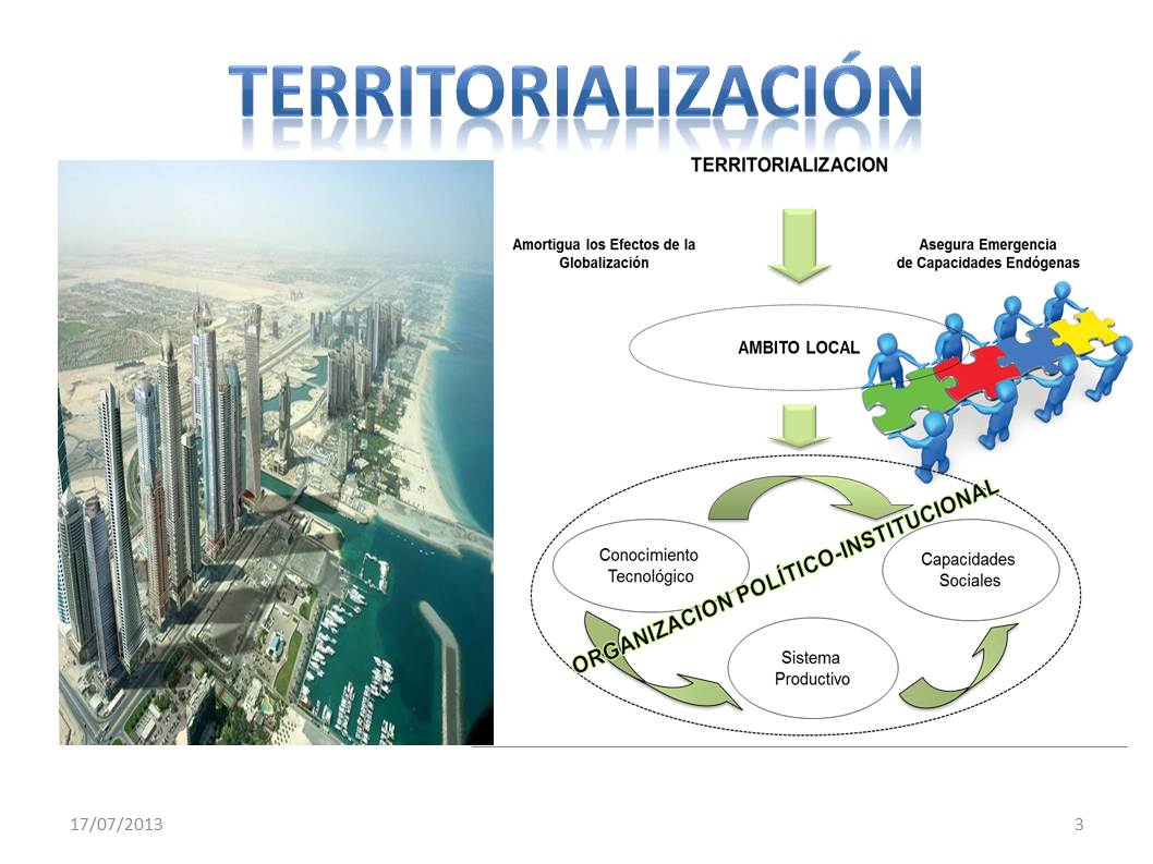 OBSERVATORIO TERRITORIO, AMBIENTE Y DESARROLLO URBANO LOCAL: NUEVO ...