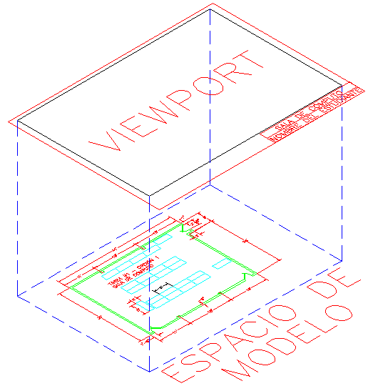 B- ¿Model, Layout y Viewports en AutoCAD? - ArquiHoy CAD